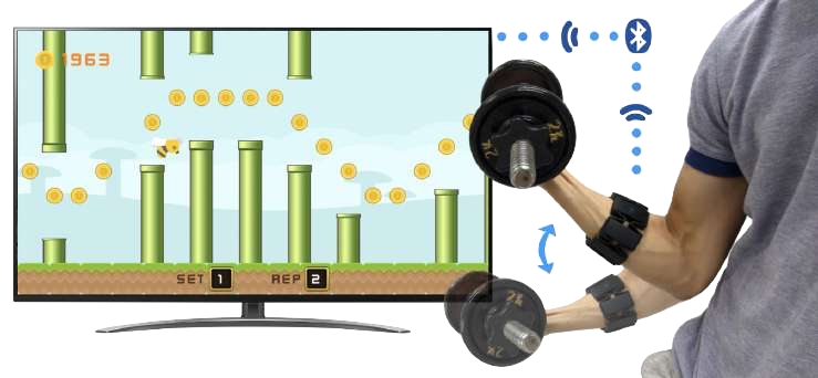 StrengthGaming: Enabling Dynamic Repetition Tempo in Strength Training ...